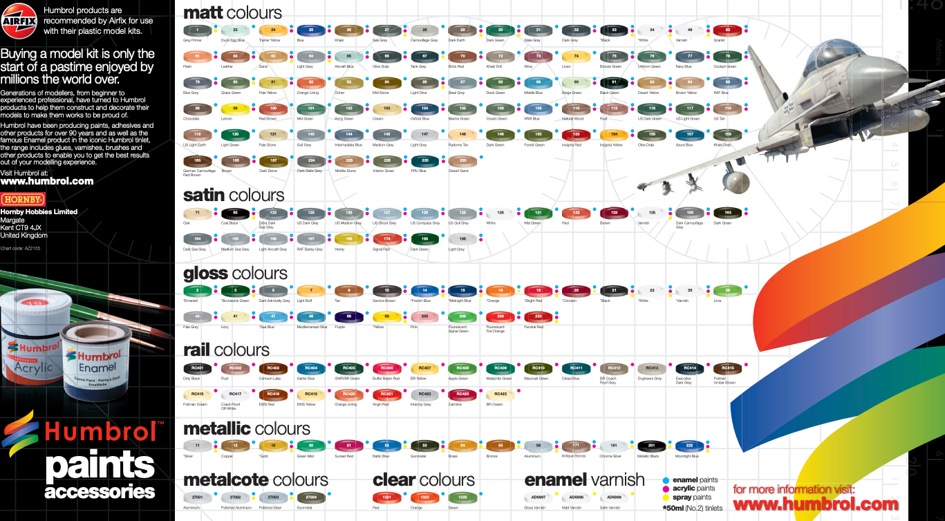 Tamiya X Paint Guide & Colour Chart