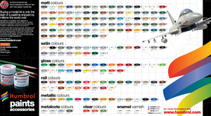 The Humbrol Paint Guide